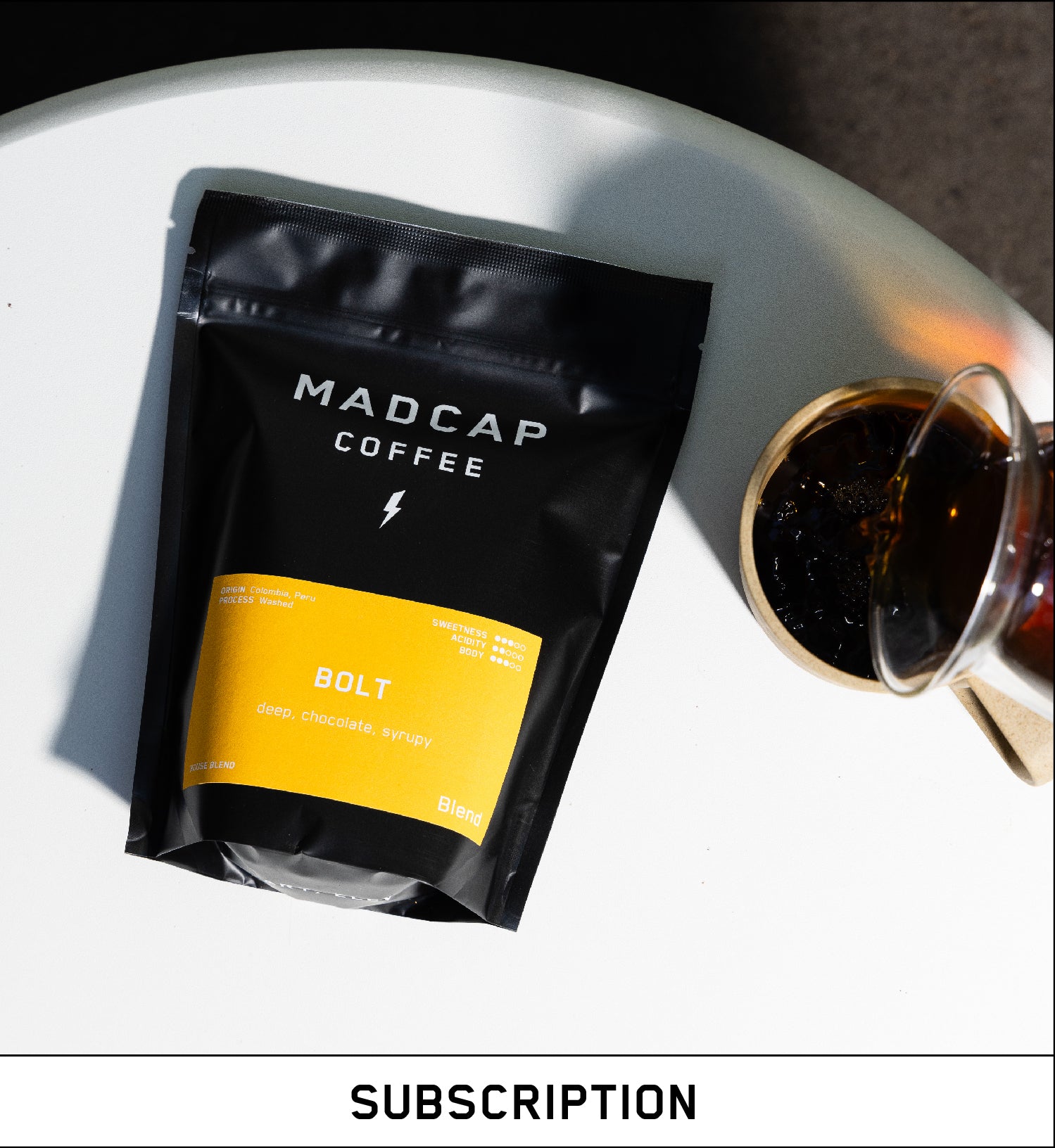 Madcap Coffee – Madcap Coffee Company